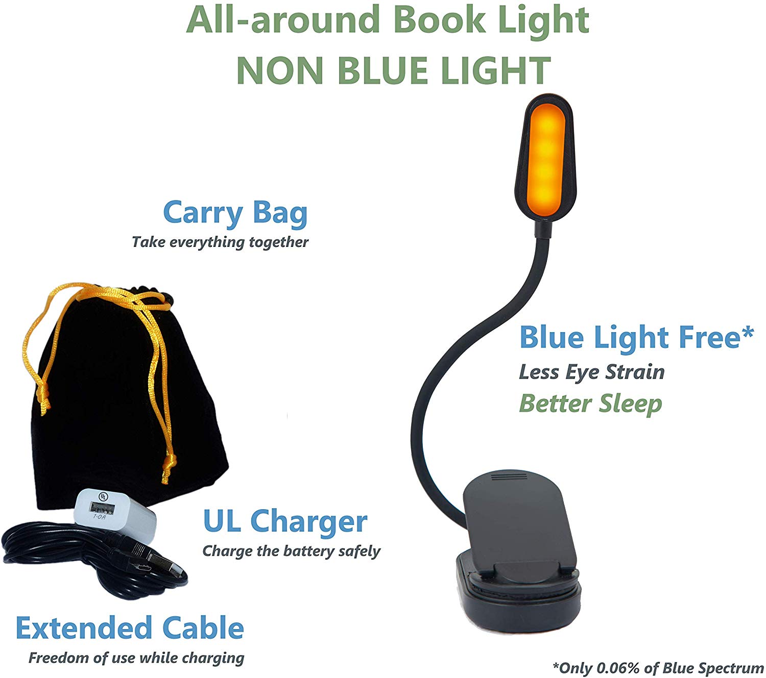 Top 10 Yellow Reading Light Reviews - Brand Review