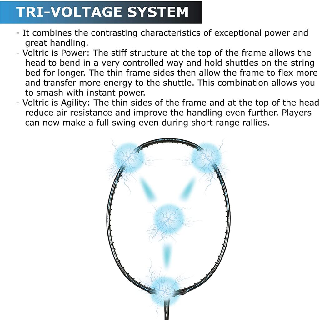 Top 8 Best Yonex Racket For Smash Reviews - Brand Review