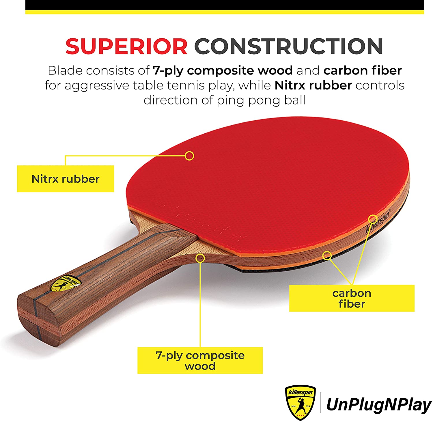 Top 10 Best Ping Pong Paddle Under 100 Reviews - Brand Review