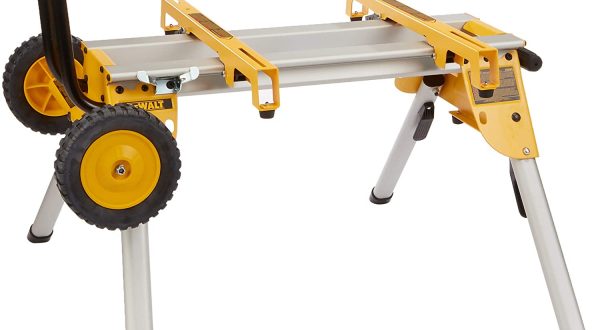 Brand Review - Find the best product on the market with in 10 minutes!